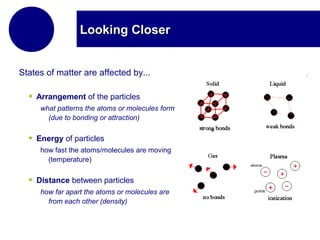 Classifying Matter | PPT