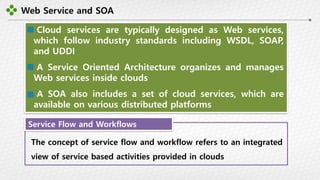 02_Cloud-Intro.pdf cloud introduction introduction | PPT | Free Download