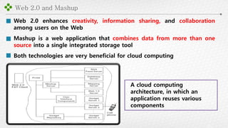 02_Cloud-Intro.pdf cloud introduction introduction | PPT | Free Download