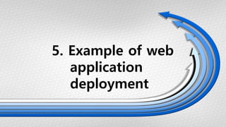 02_Cloud-Intro.pdf cloud introduction introduction | PPT