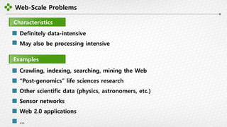02_Cloud-Intro.pdf cloud introduction introduction | PPT