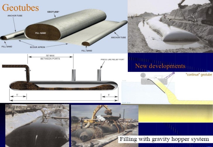 02 Coastal Stabilization And Alternative Solutions