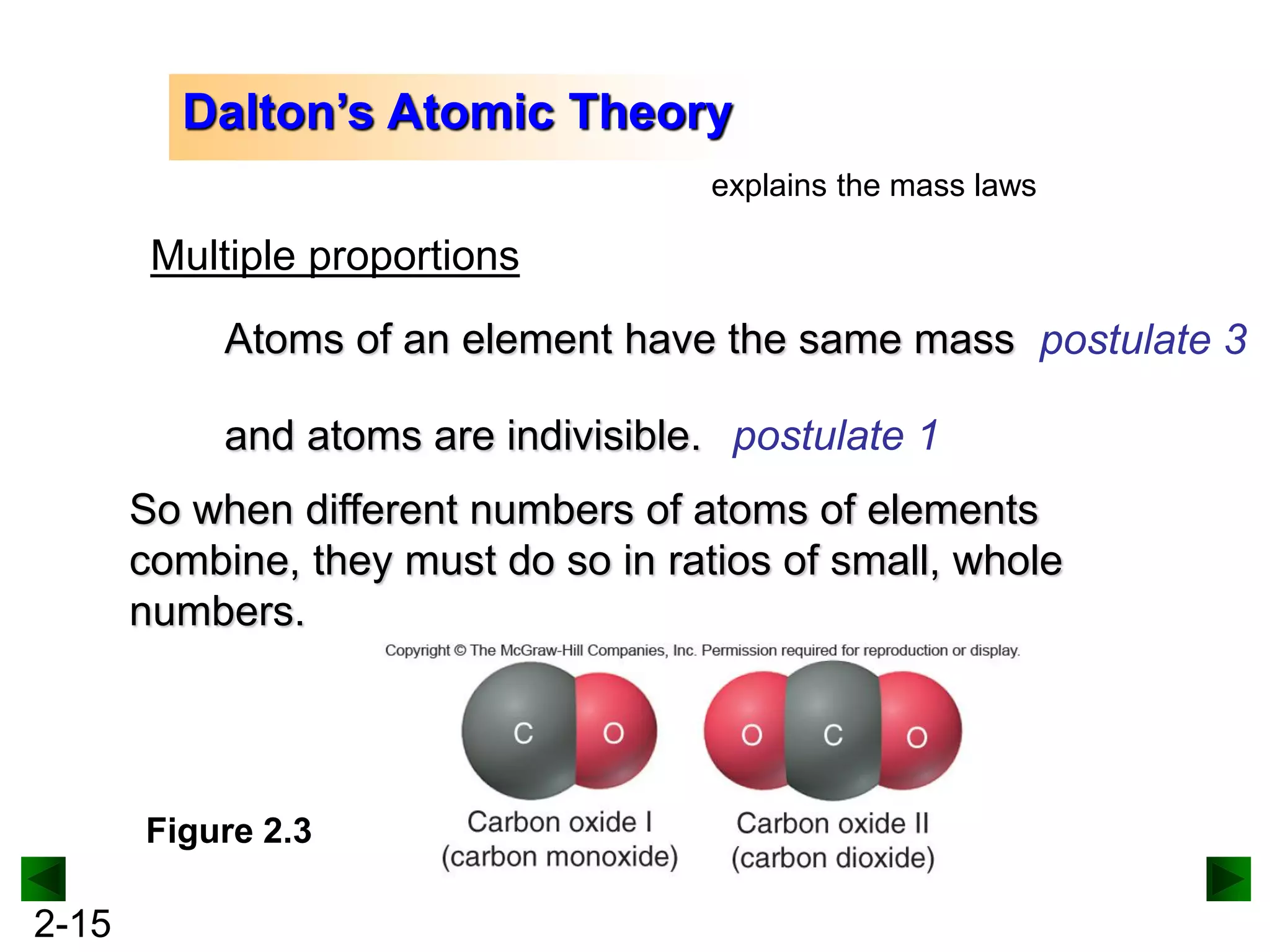 Components of Matter | PDF