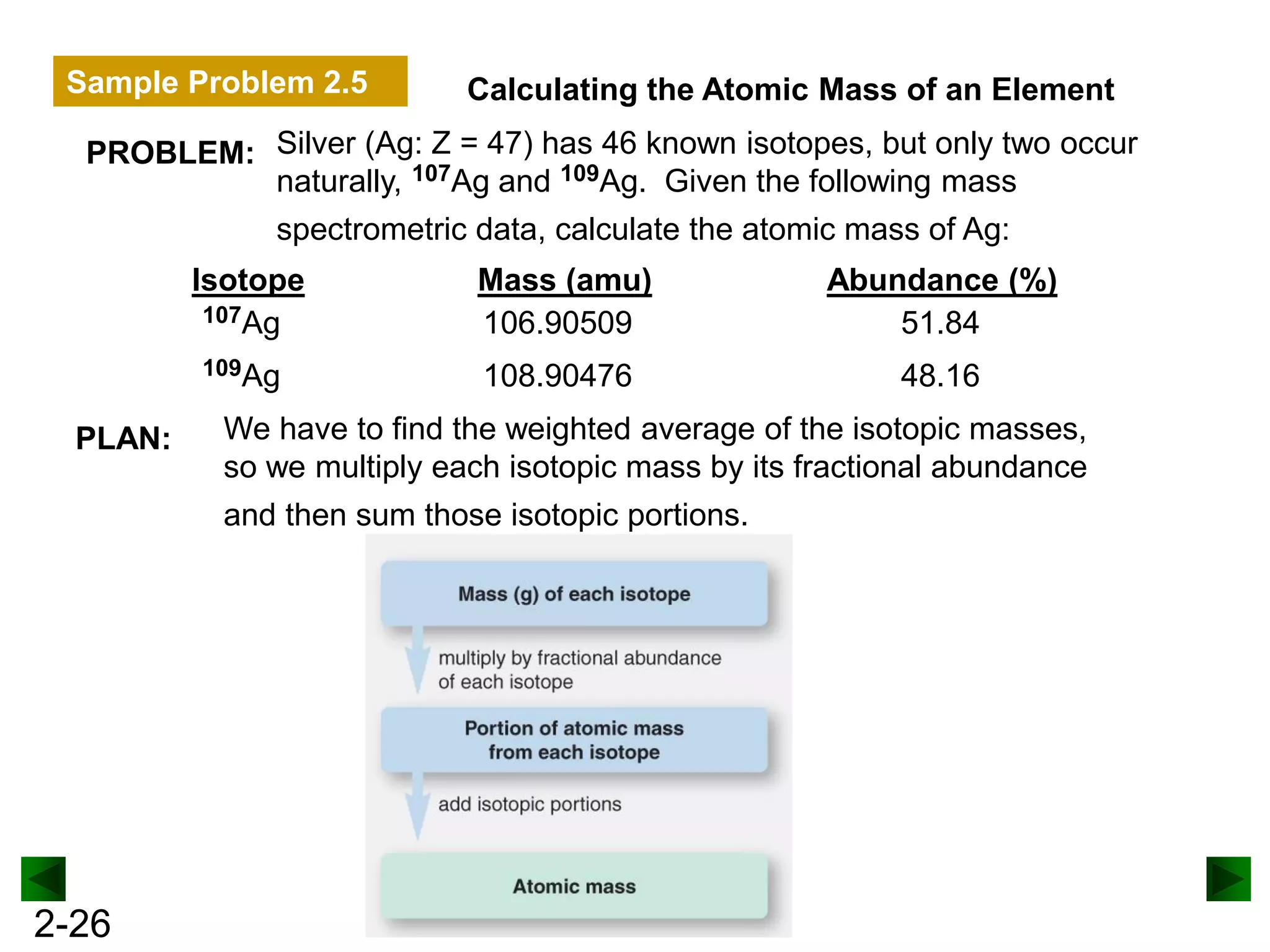 Components of Matter | PDF