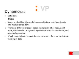 02_computational_designanddigital_fabrication_visual_programing.pdf
