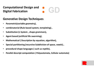 02_computational_designanddigital_fabrication_visual_programing.pdf