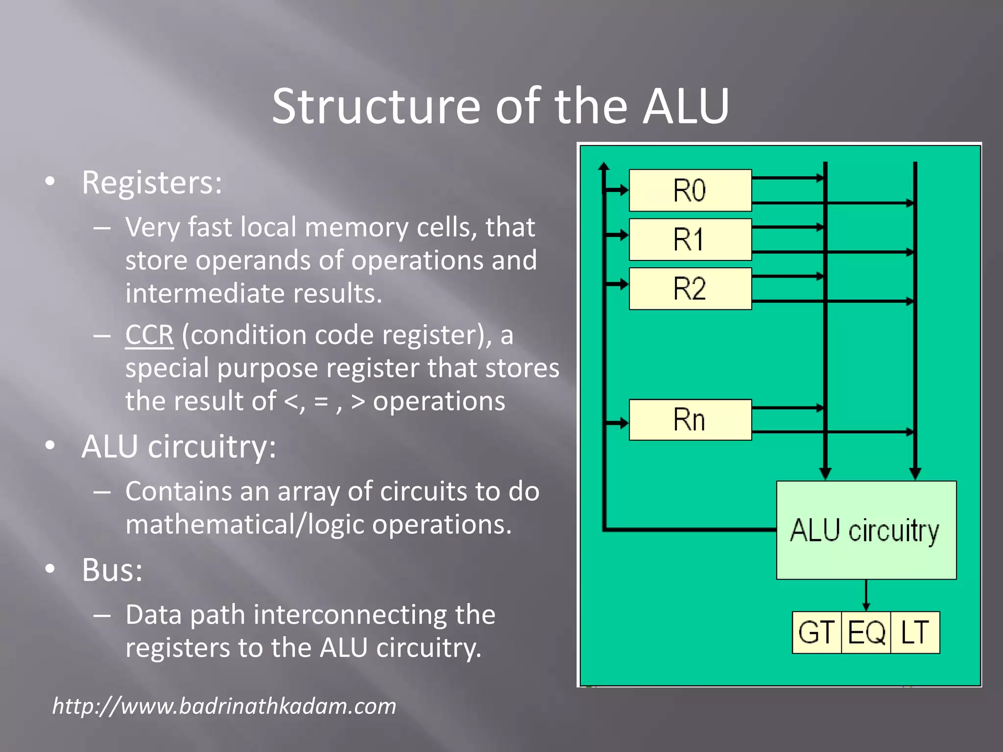 Computer Architecture and organization | PPTX