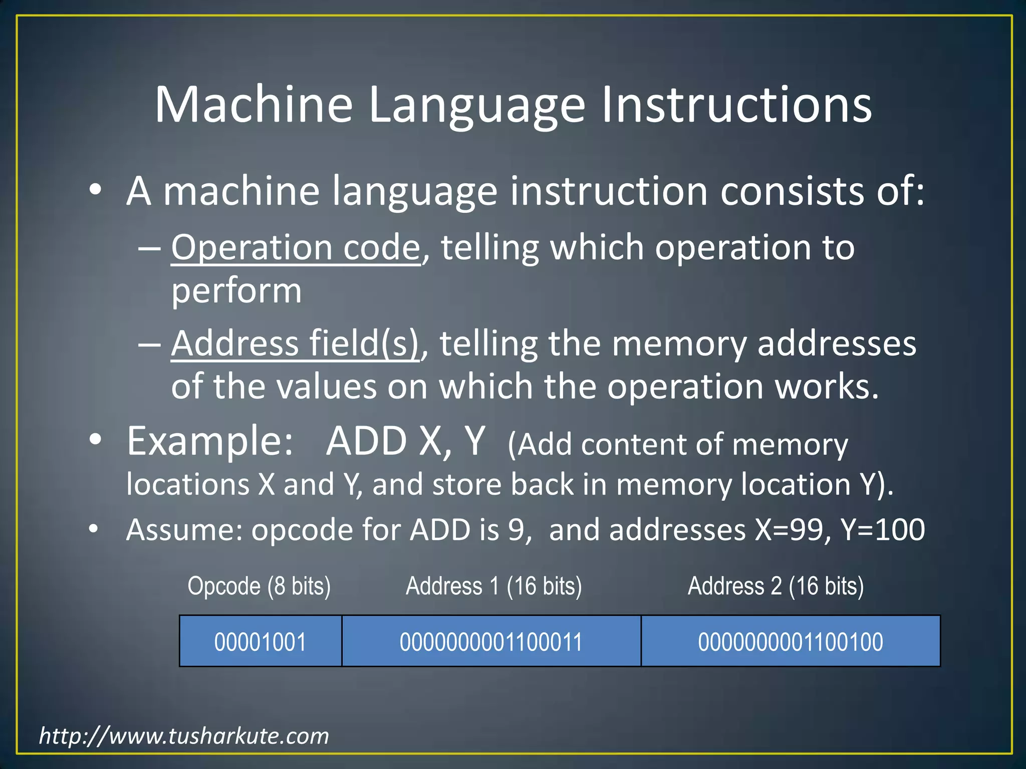 Computer Architecture And Organization Ppt