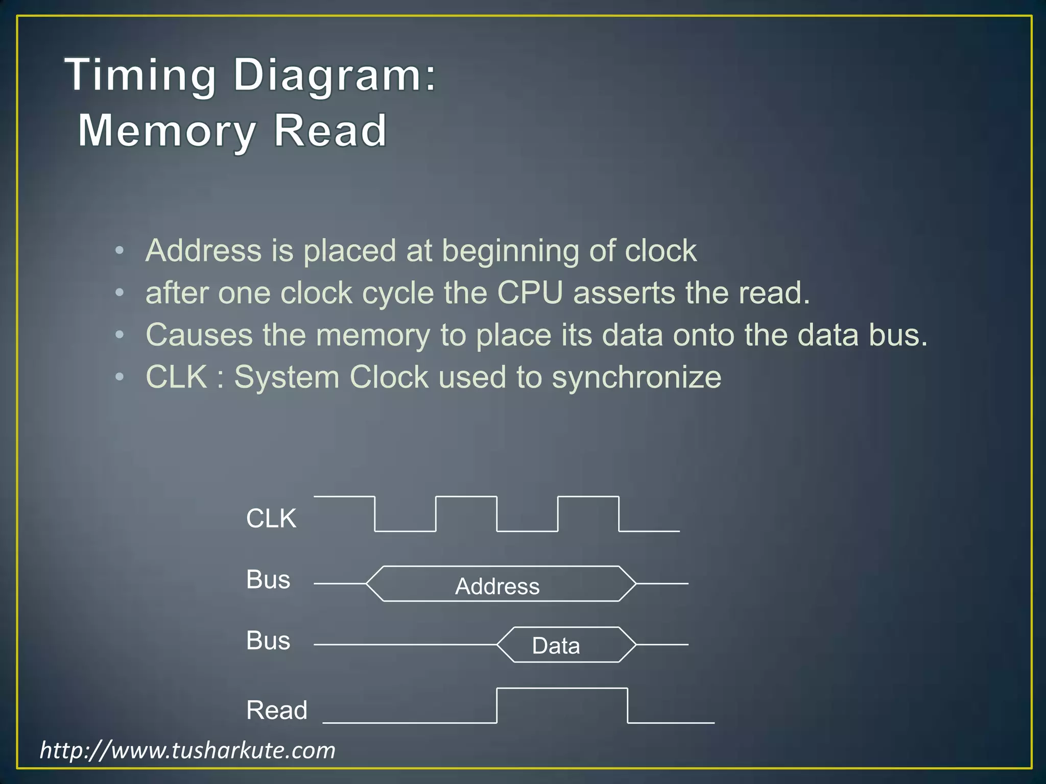 Computer architecture and organization | PPTX | Data Storage and ...
