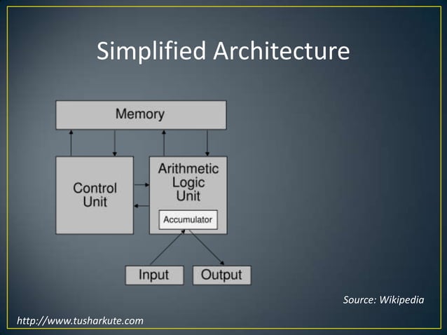 Computer architecture and organization | PPTX | Data Storage and Warehousing | Computing