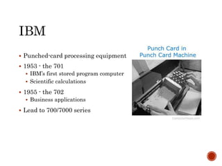 02_Computer Evolution and Performance.ppt
