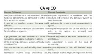 02 COMPUTER ORGANIZATION & ARCHITECTURE.pptx