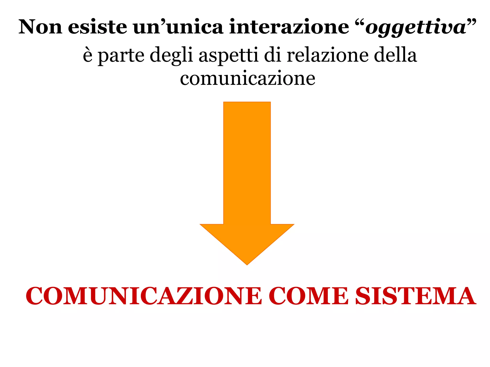Comunicazione Verbale e Paraverbale | PPT