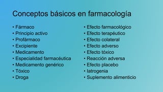 conceptos basicos farmacologia marzo2022.pptx