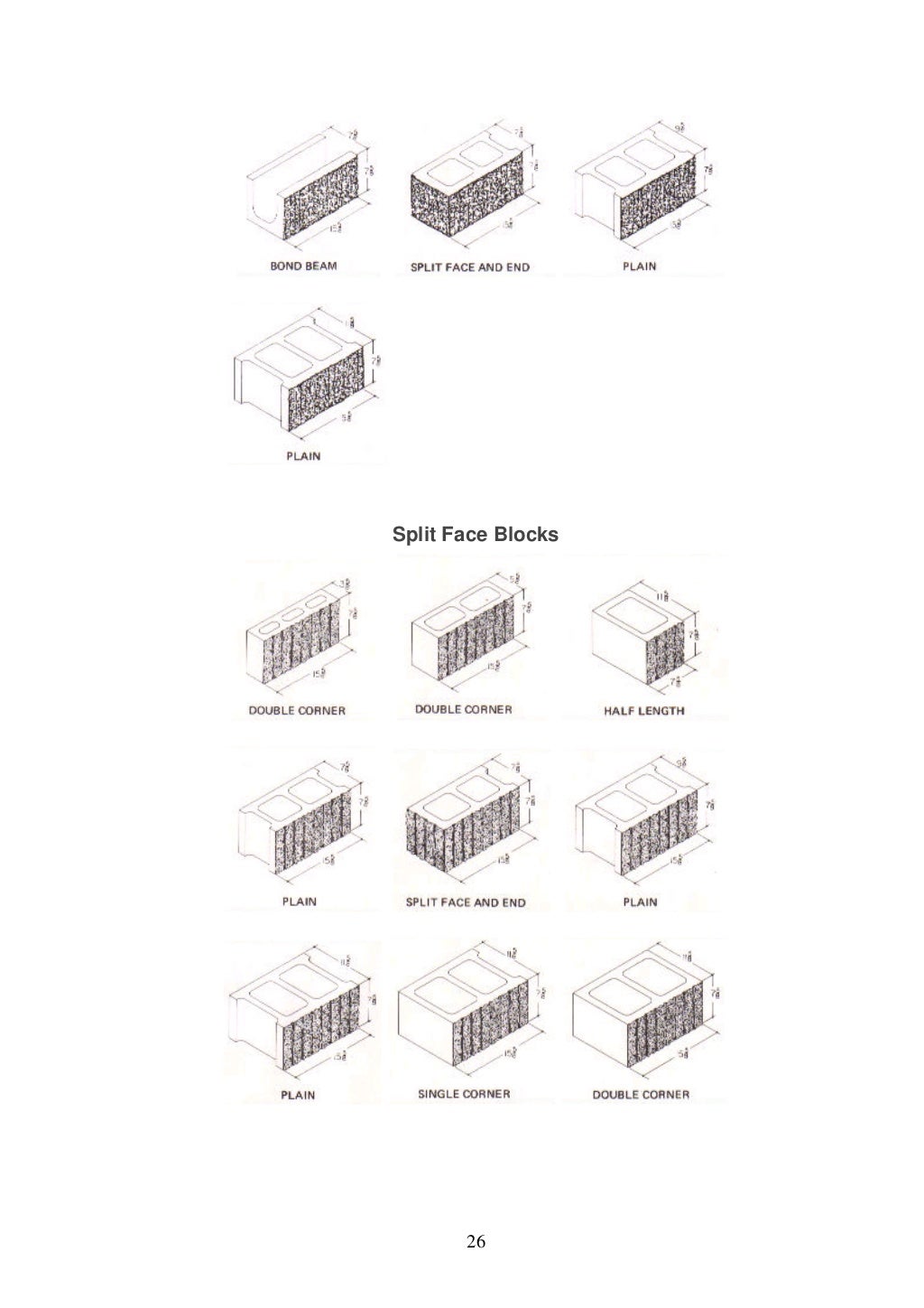 02 concrete hollow & solid block1