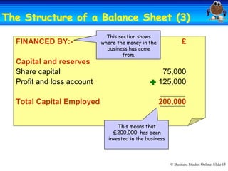 02 constructing financial statements | PDF