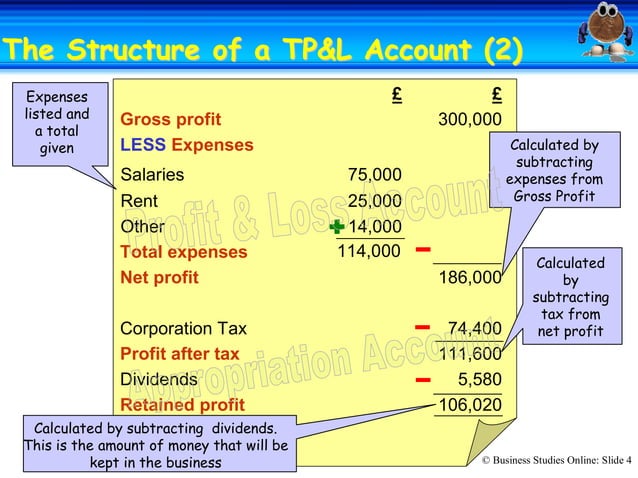 02 constructing financial statements | PDF