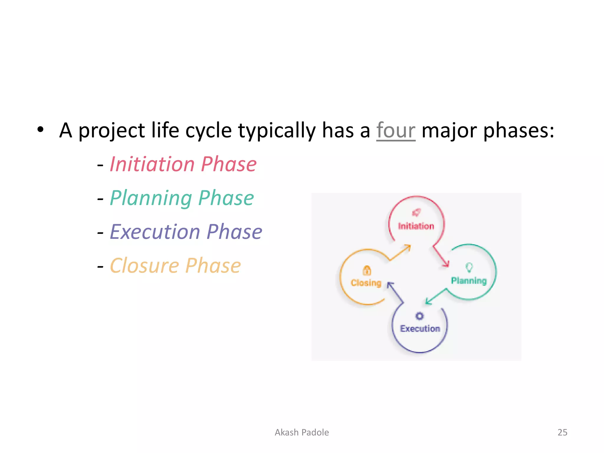 02 Construction Projects | PDF