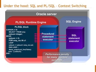 Oracle - SQL-PL/SQL context switching | PPT