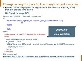 Oracle - SQL-PL/SQL context switching | PPT