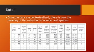 02 CONTEXTUALIZATION OF DATA.pdf