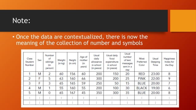 02 CONTEXTUALIZATION OF DATA.pdf