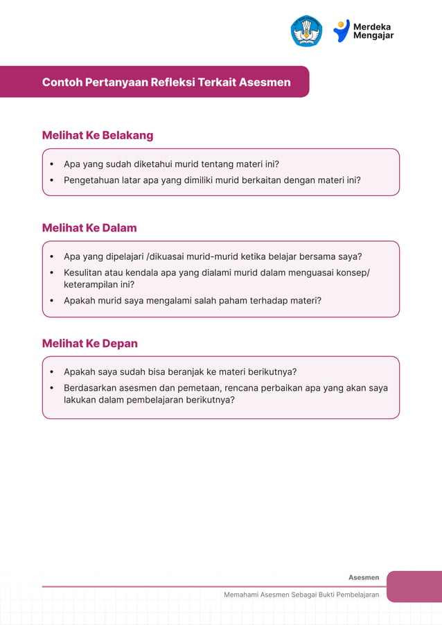 02 Contoh Pertanyaan Refleksi terkait Asesmen.pdf