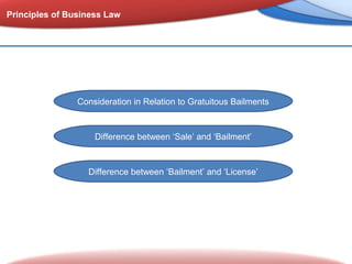 02 contracts of bailment | PPT