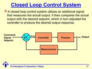 Control Systems Basics | PPTX