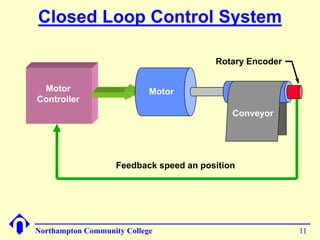 Control Systems Basics | PPTX