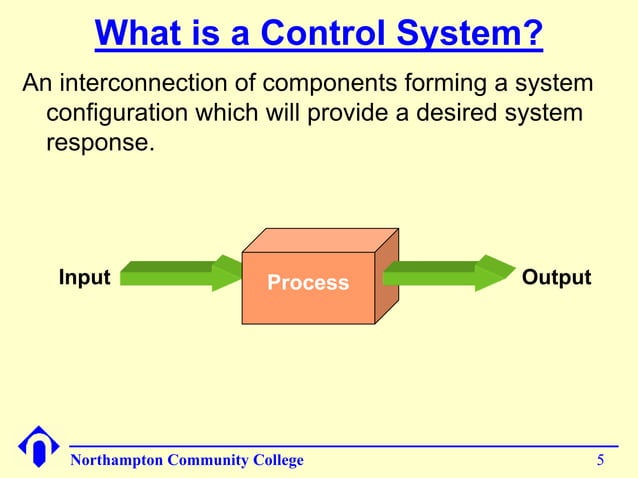 Control Systems Basics | PPT