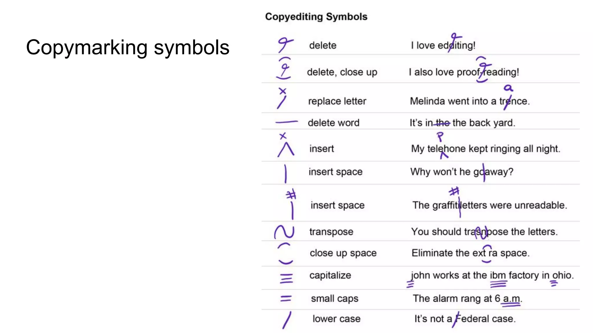 02_Copy editing & copymarking.pdf
