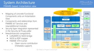 CPaaS.io - Conceptual Outcomes | PPT