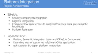 CPaaS.io - Conceptual Outcomes | PPT