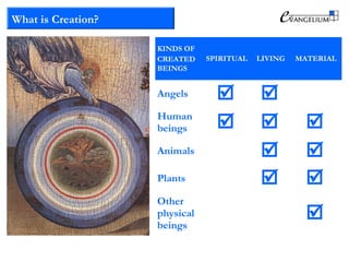 creation and fall | PPT