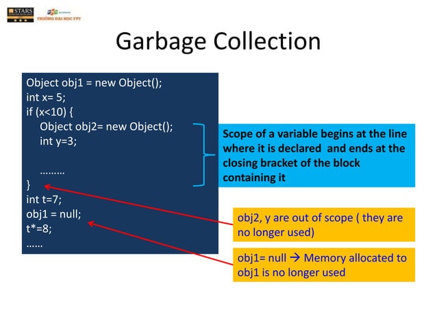 02D-Memory Management in Java.pptx | Programming Languages | Computing