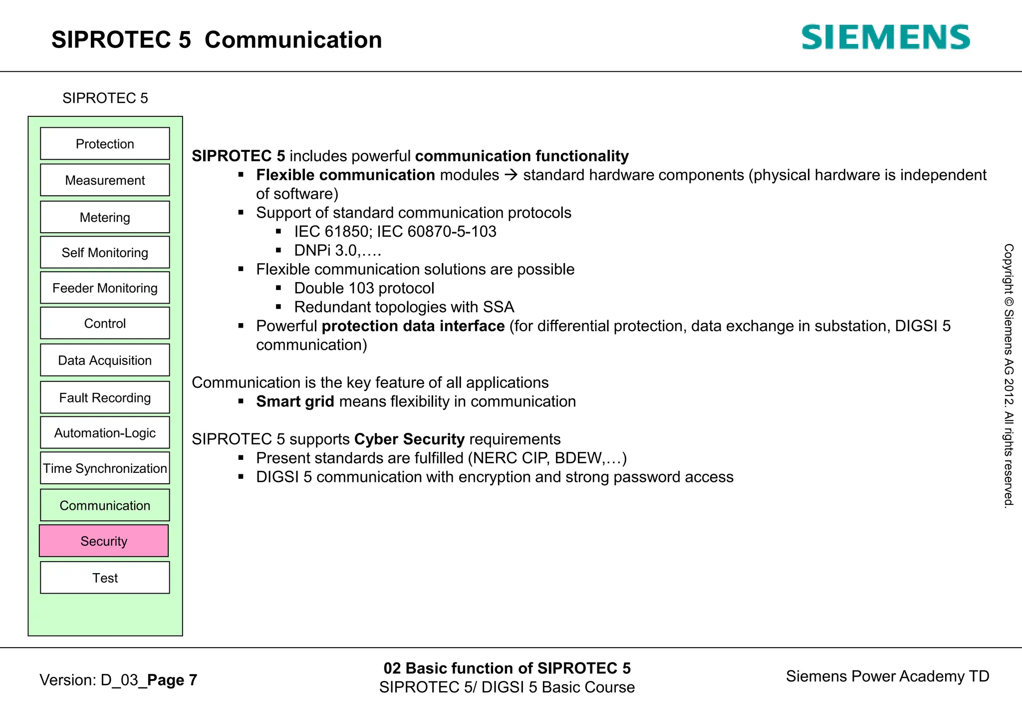 02_D03_Basic funtion of SIPROTEC 5_2012.ppt