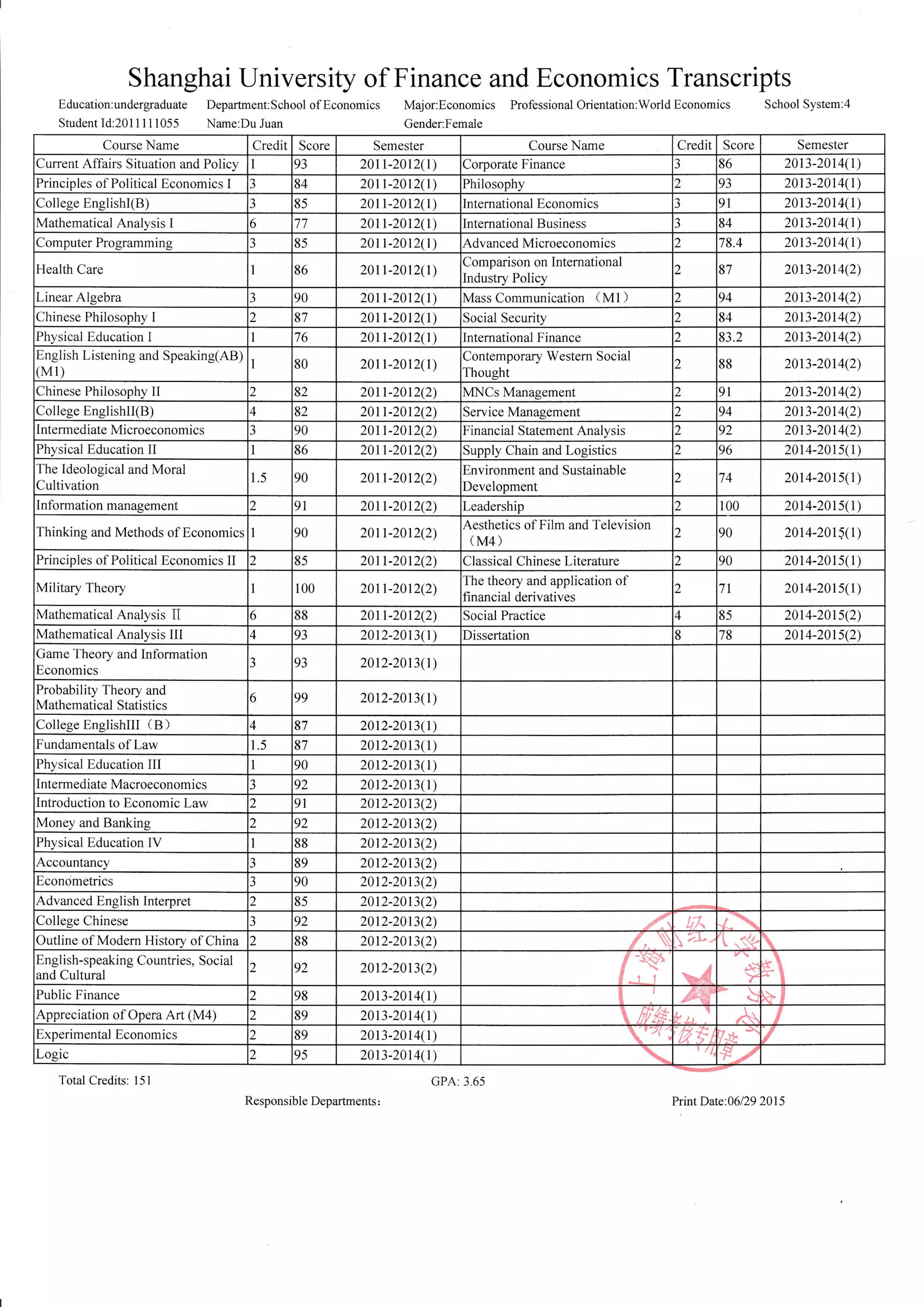 Transcript_SUFE | PDF