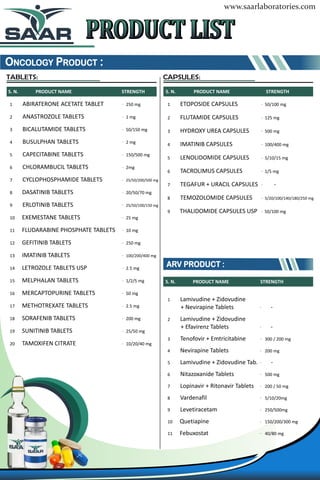 SAAR PRODUCT LIST_PDF FORMAT | PDF