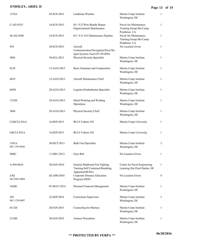 jst transcript | PDF