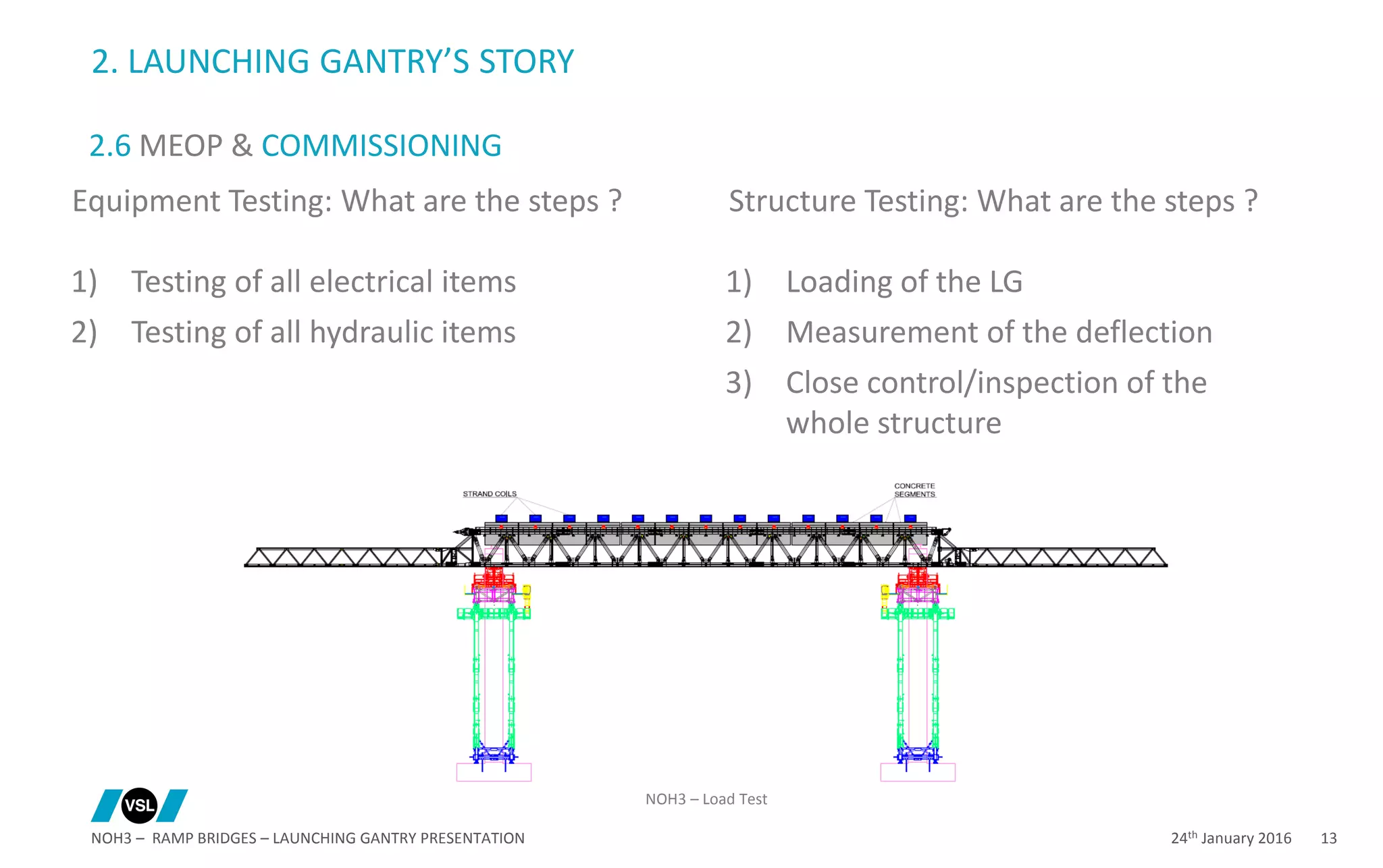 NOH3 Launching Girder Assembly and Erection VSL | PDF