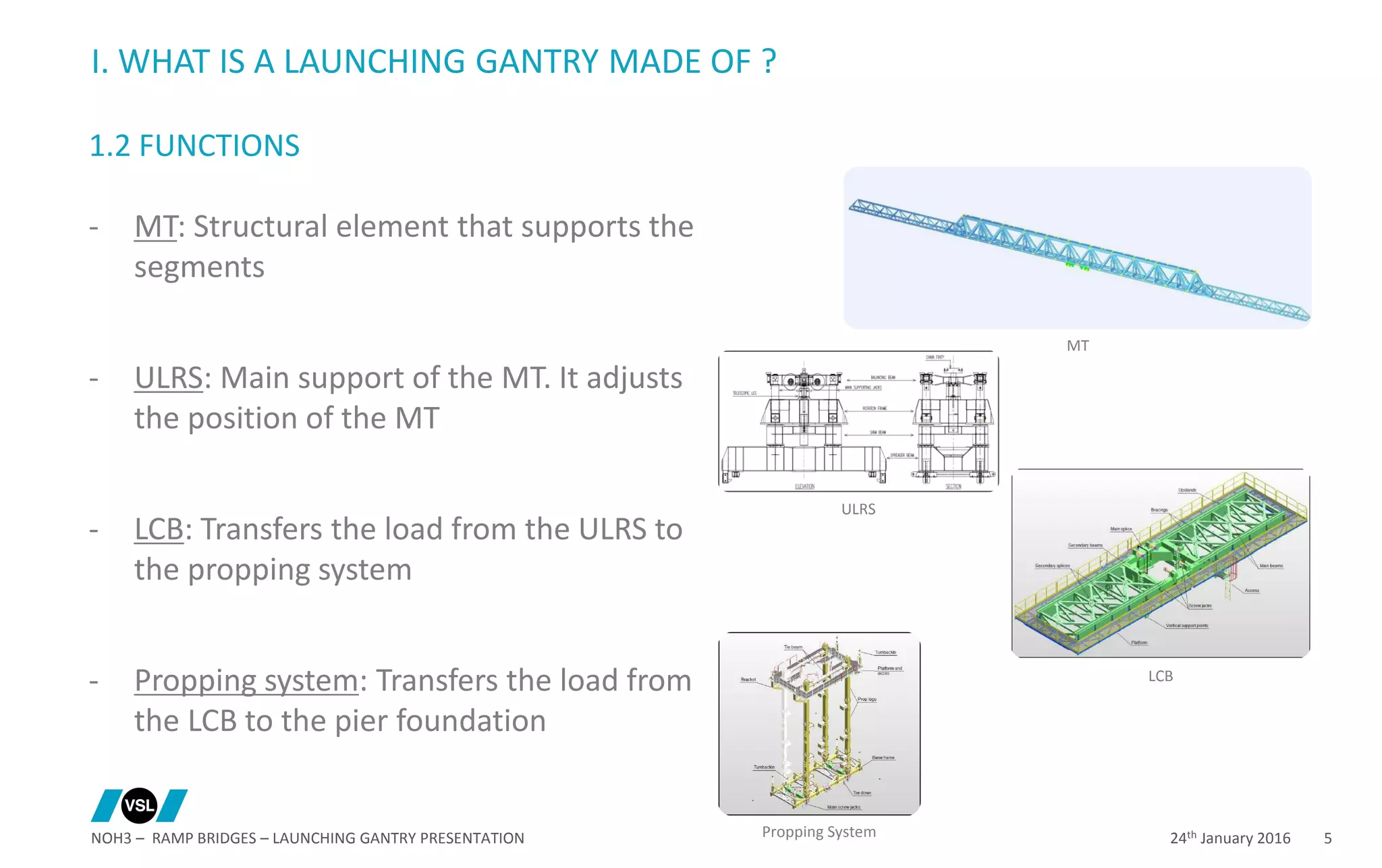 NOH3 Launching Girder Assembly and Erection VSL | PDF