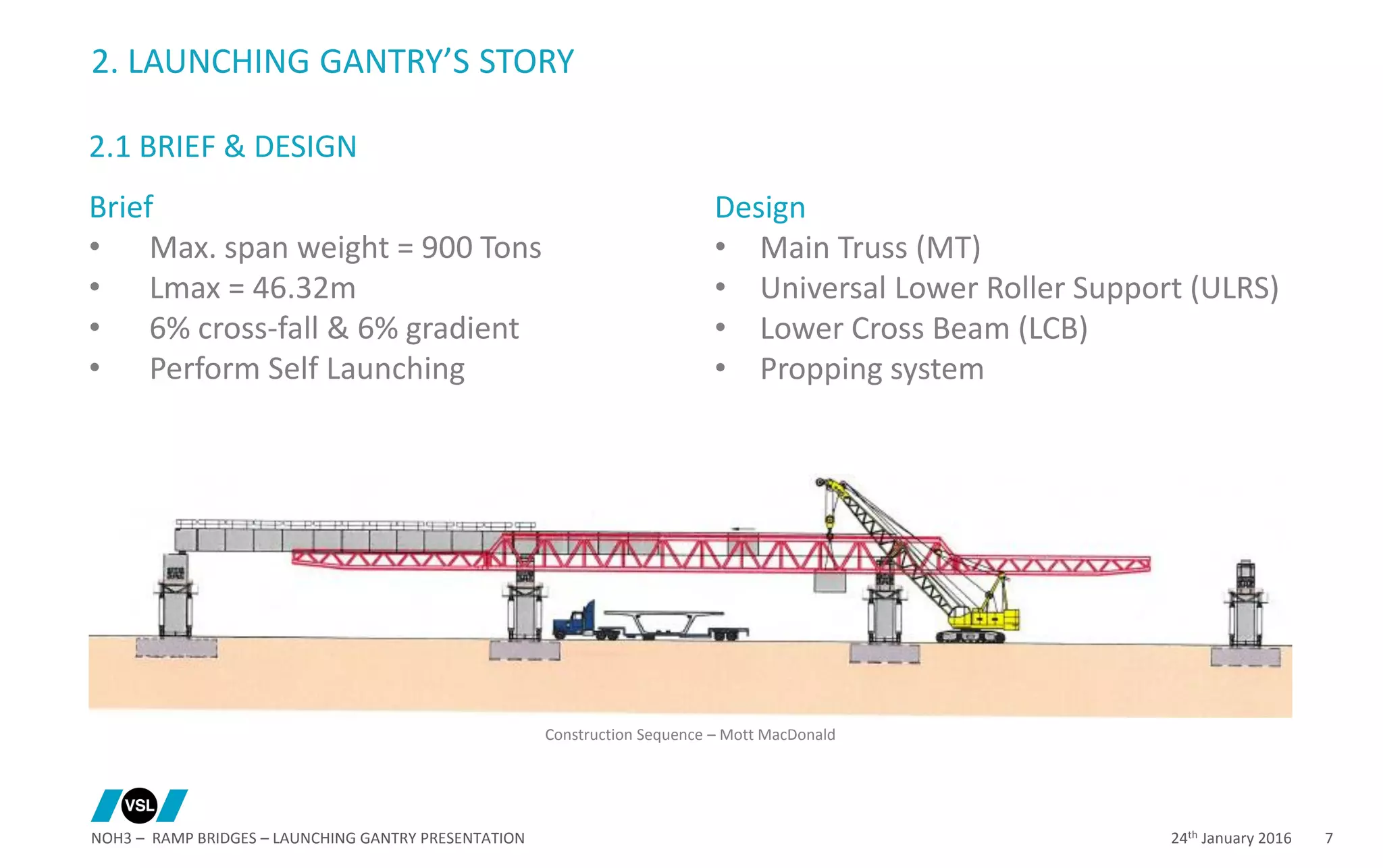 NOH3 Launching Girder Assembly and Erection VSL | PDF