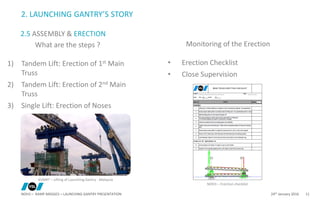 NOH3 Launching Girder Assembly and Erection VSL | PDF