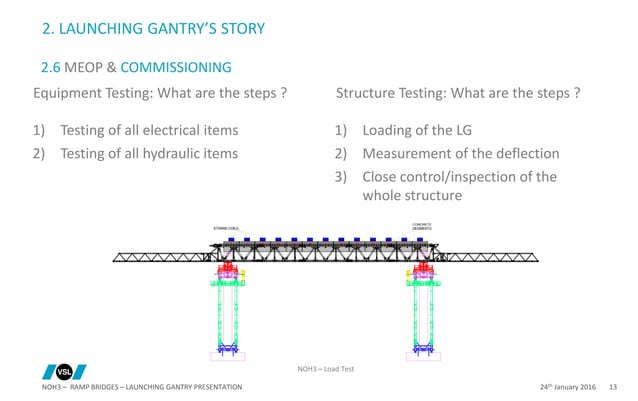 NOH3 Launching Girder Assembly and Erection VSL | PDF