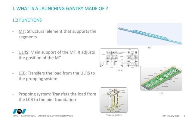 NOH3 Launching Girder Assembly and Erection VSL | PDF
