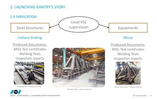 NOH3 Launching Girder Assembly and Erection VSL | PDF