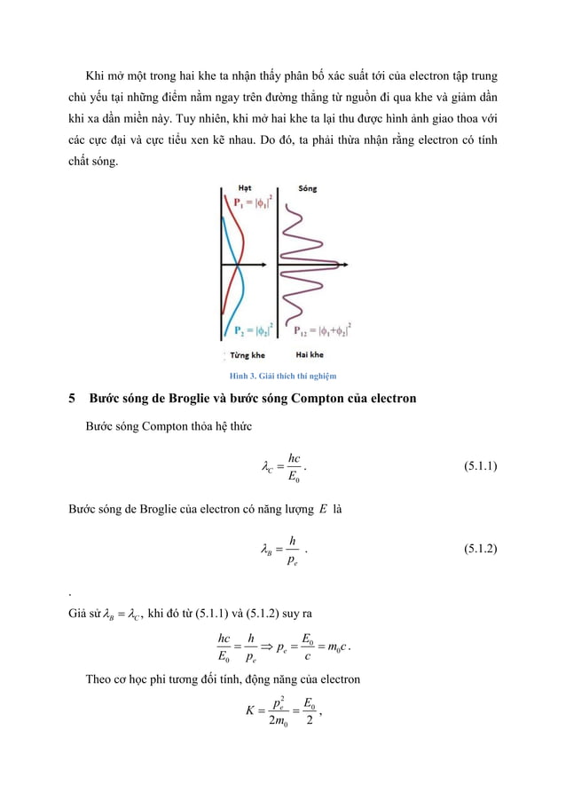 on the de broglie's hypothesis of wave particle duality | PDF