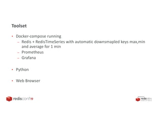 Redis TimeSeries: Danni Moiseyev, Pieter Cailliau | PPT
