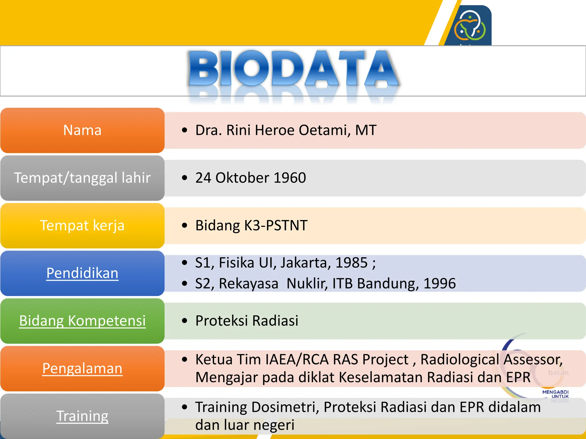 mata kuliag 202_Dasar - Dasar Proteksi Radiasi.pdf